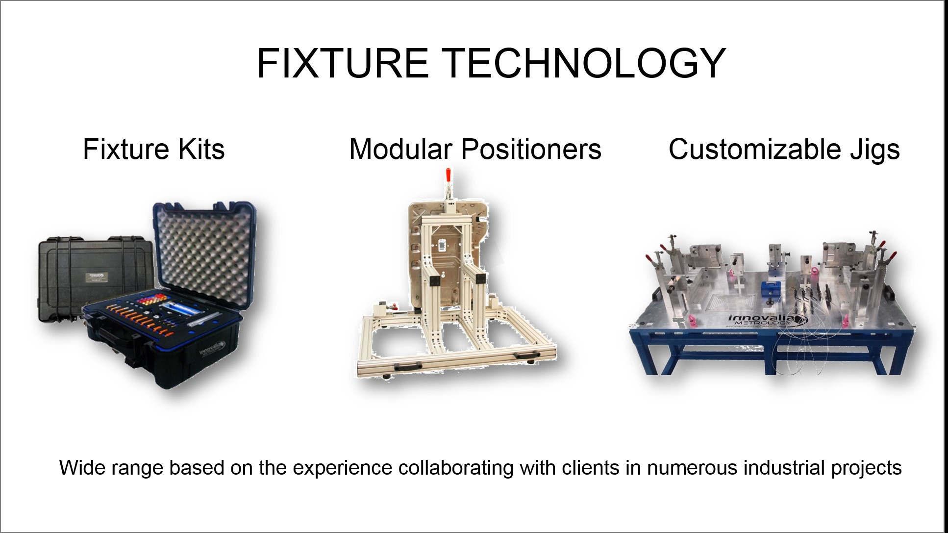 Innovalia Metrology presents its fixture technology